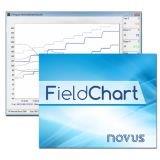 Novus FieldLogger 512k DATA LOGGERS & RECORDERS | Novus FieldLogger ...