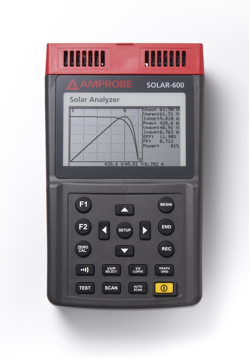 Solar Meters / Radiation Detection | Pacific Test and Measurement